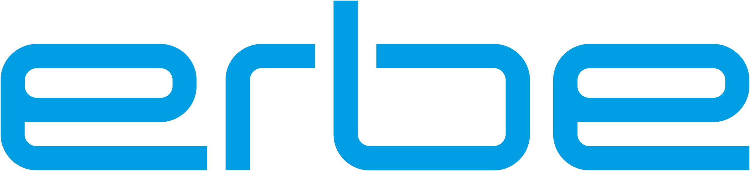 For Medical Device Companies